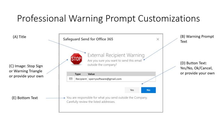 Creating or Editing a Rule