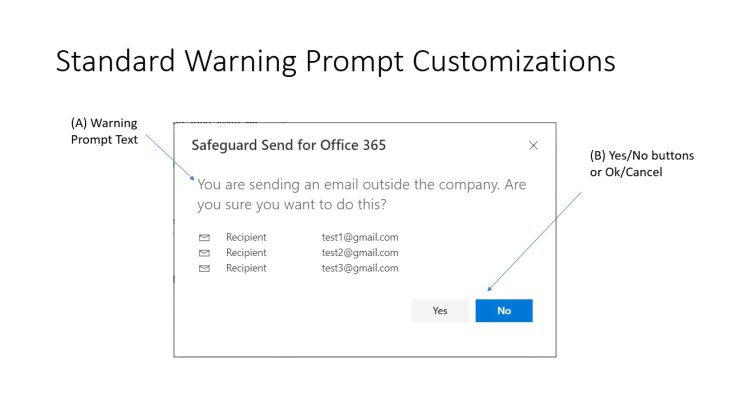 Creating or Editing a Rule
