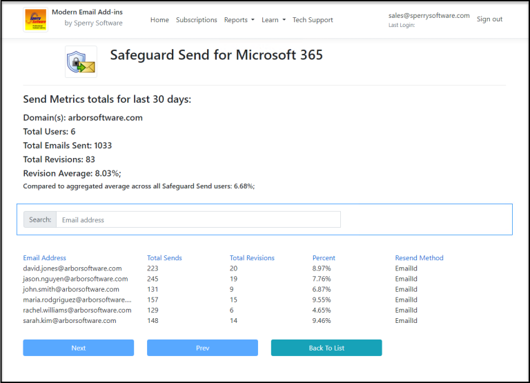 Introducing Send Metrics: Empowering Managers with Email Insights - Sperry Software
